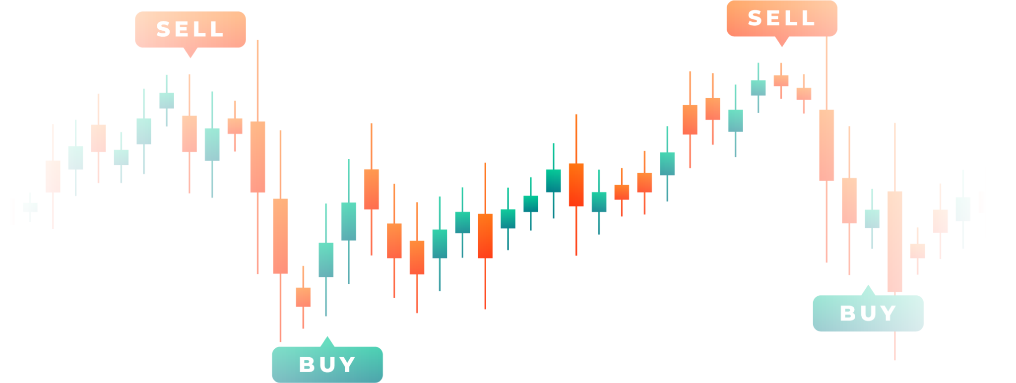 Home | Special Offer - AlgoNovaFX